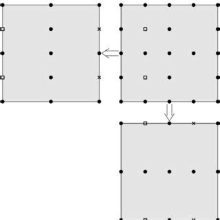 Three Steps Of The Generalised Sparse Grid Algorithm The Top Row
