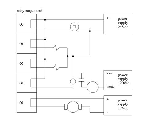 EBook Automating Manufacturing Systems With PLCs