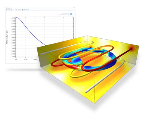 Pipe Flow Software Generating And Analyzing Pipe Flow Simulations
