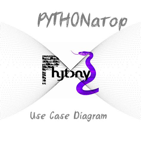 Use Case Diagram Блог Serga Sergiusa