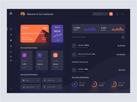 Fintech Dashboard Ui Concept