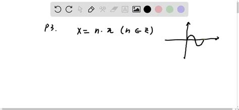 Solved The Graph Of The Sine Function Crosses The X Axis For All