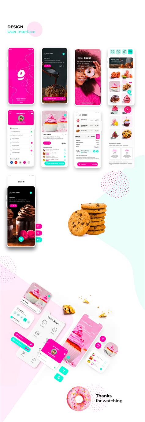 Ux Design Process Behance