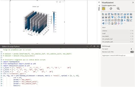 Matteo Biviano On Linkedin Powerbi Heatmaps Python Data Programming Powerbi Python