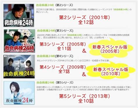 いラインアップ 救命病棟24時 第2シリーズ スペシャル DVDセット 江口洋介 fawe org