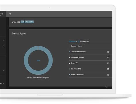 Iot Security By Palo Alto Networks Palo Alto Networks