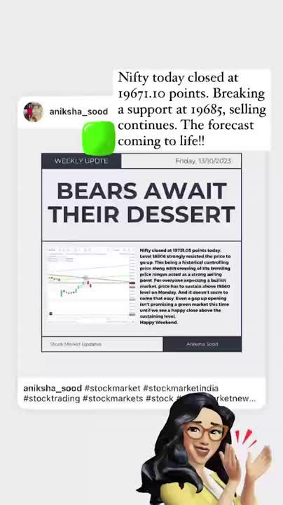 Aniksha Sood Posted On Linkedin