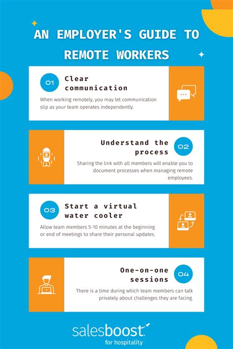 How To Onboard New Hires For Maximum Productivity