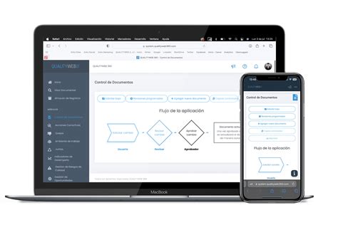 Software Para ISO QualityWeb