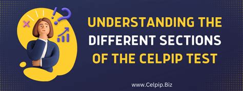 Understanding The Different Sections Of The Celpip Test Free Celpip Practice Tests And Mock