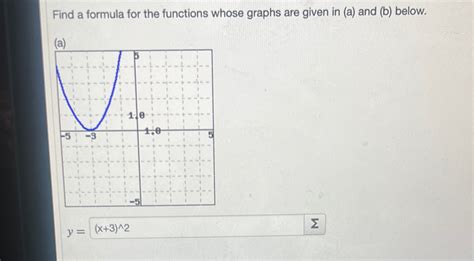 solved find a formula for the functions whose graphs are