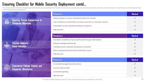 Managing Mobile Device Solutions For Workforce Powerpoint Presentation Slides