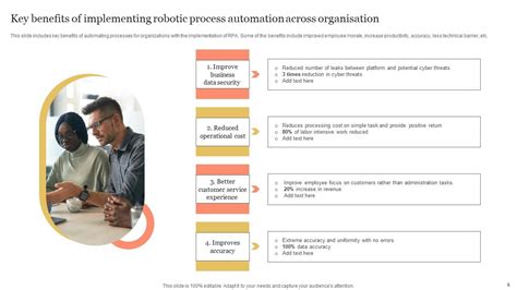 Robotic Process Automation Software Technology Ppt Powerpoint