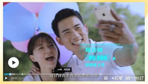 视频打点视频章节功能 Mine云点播 知乎