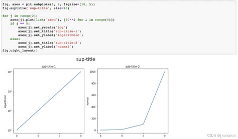 【matplotlib】03 布局格式fig Axes Pltsubplots2 5 Figsize15 8