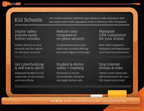 K12 Schools Online Security Ppt