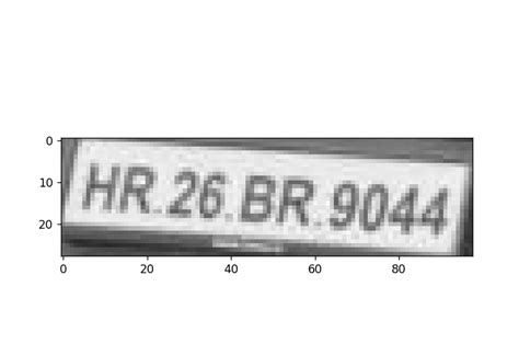 Github Ibz 04number Plate Recognition Vehicle Number Plate