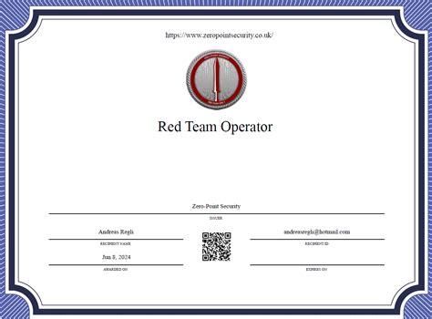 Review Ecthpv2 Certification — Mastering Threat Hunting With Elearnsecurity By Andreas Regli