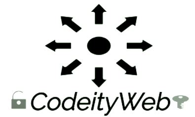 Github Codeityweb Hackerrank Solutions Solutions For Hackerrank Problems On Topics Like Sql