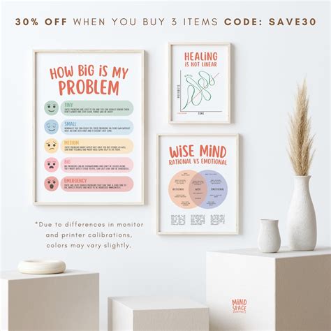 How Big Is My Problem Size Of The Problem Poster Zones Of Etsy