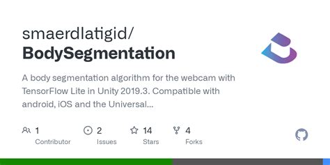 GitHub Smaerdlatigid BodySegmentation A Body Segmentation Algorithm For The Webcam With