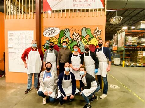 Lisa Acker On Linkedin Leadership Community Syh26