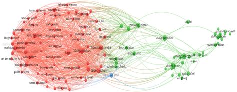 Ijgi Free Full Text Big Data Management Algorithms Deep Learning Based Object Detection