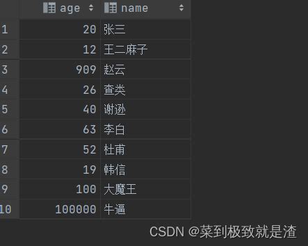 MySQL 常用函数详解 mysql 函数详解 CSDN博客