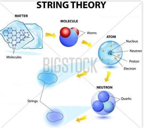 Universe Double U Spiritual Institute