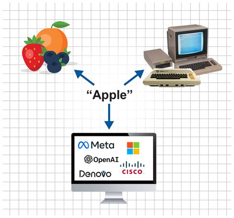 Enterprise Gen Ai Series Why Vector Databases Are Hot