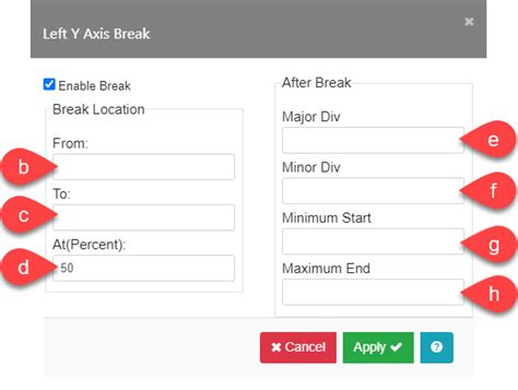 Y Axis Settings Techgraphonline
