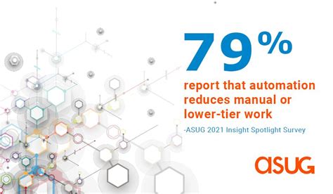 Worksoft On Linkedin Testautomation Sap