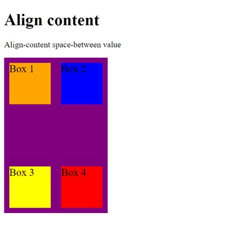 Css Flexbox Cheat Sheet For Building Layouts