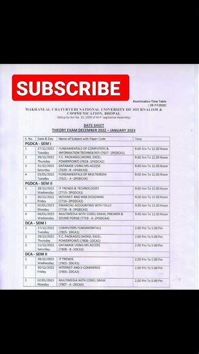 Makhanlal Chaturvedi University Pgdca Dca Time Table Shorts Youtube