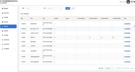 前端 什么是vue Csdn博客 前端 什么是vue Csdn博客