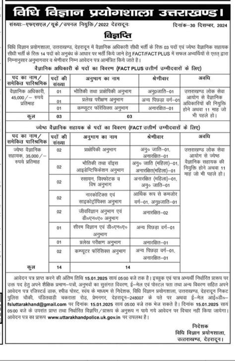 Rajnish Singh Yadav On Linkedin For Fact And Fact Plus Qualified Candidate