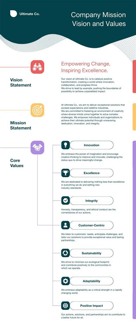 Email Marketing Flowchart Free Diagram Template Piktochart