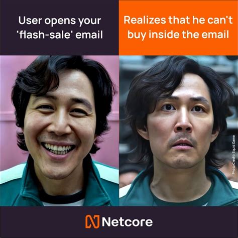 Netcore Cloud On Linkedin Amp Email