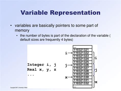 Ppt Introduction To Fortran Powerpoint Presentation Free Download