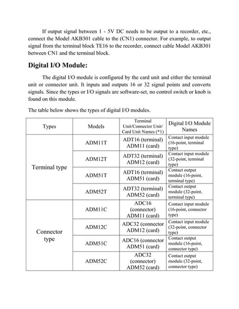Dcs Distributed Control System Pdf