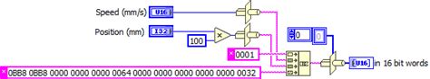 Solved Send Hex String Over Modbus To Smc Actuator Ni Community