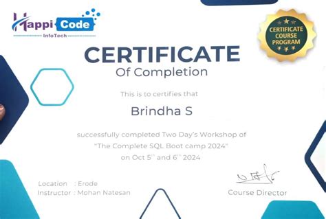Brindha Subbaiah On Linkedin Sql Databasemanagement Sqllearning Datascience