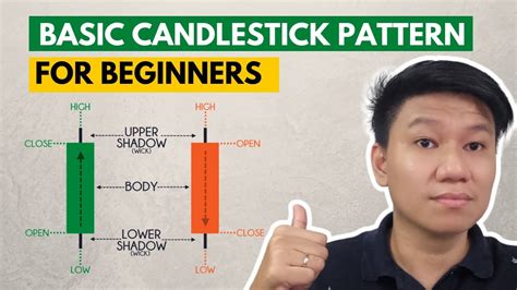 Beginners Candlestick Pattern Tutorial Tagalog Signs Of Reversal