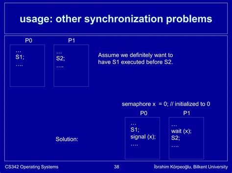 Process Synchronization For Operating Systems Ppt