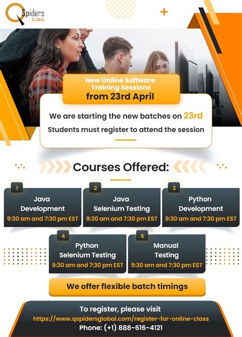 Qspiders Global On Linkedin Javasoftwaretesting