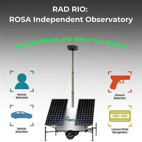 Apex3 Systems Llc On Linkedin Rio Apex3systems Rio Rosa Intelligentsecuritysolutions…