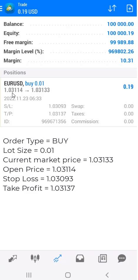 How To Use The Metatrader 4 App For Android Get Know Trading