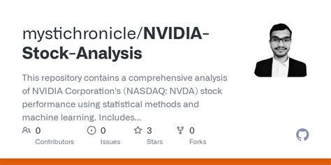 Github Mystichroniclenvidia Stock Analysis This Repository Contains A Comprehensive Analysis