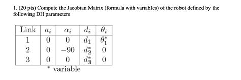 1 20 Pts Compute The Jacobian Matrix Formula With
