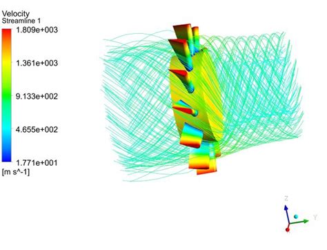 Axial Turbine Simulation CFD Simulations FetchCFD